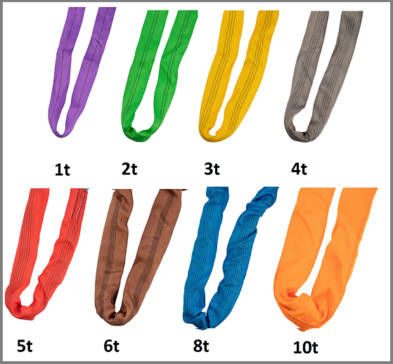 Round Slings | Lifting Gear Store | Buy Round Lifting Slings Online