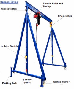 A Frame Gantry | Mobile Gantry Cranes | Lifting Gear Store